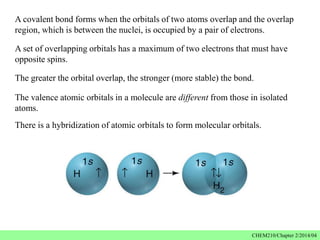 vdocument.in_chapter-2-valence-bond-theory.pptx