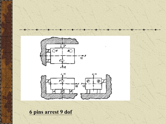 igs and fixtures are specialised tools used in manufacturing to secure ...