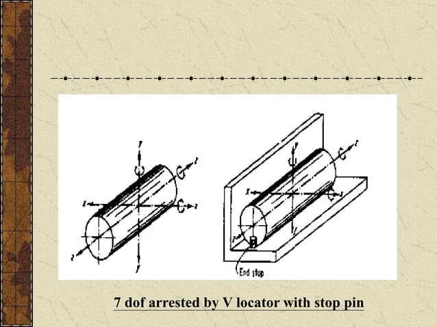 igs and fixtures are specialised tools used in manufacturing to secure ...