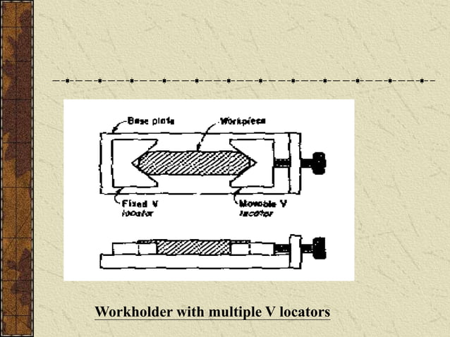 igs and fixtures are specialised tools used in manufacturing to secure ...