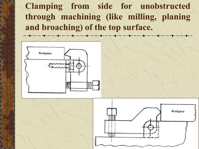 igs and fixtures are specialised tools used in manufacturing to secure ...
