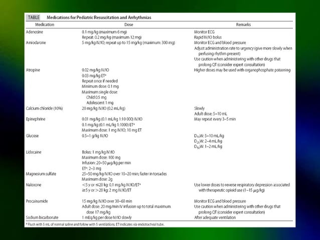 Vdocuments.mx 6 rjp-revisi | PPT