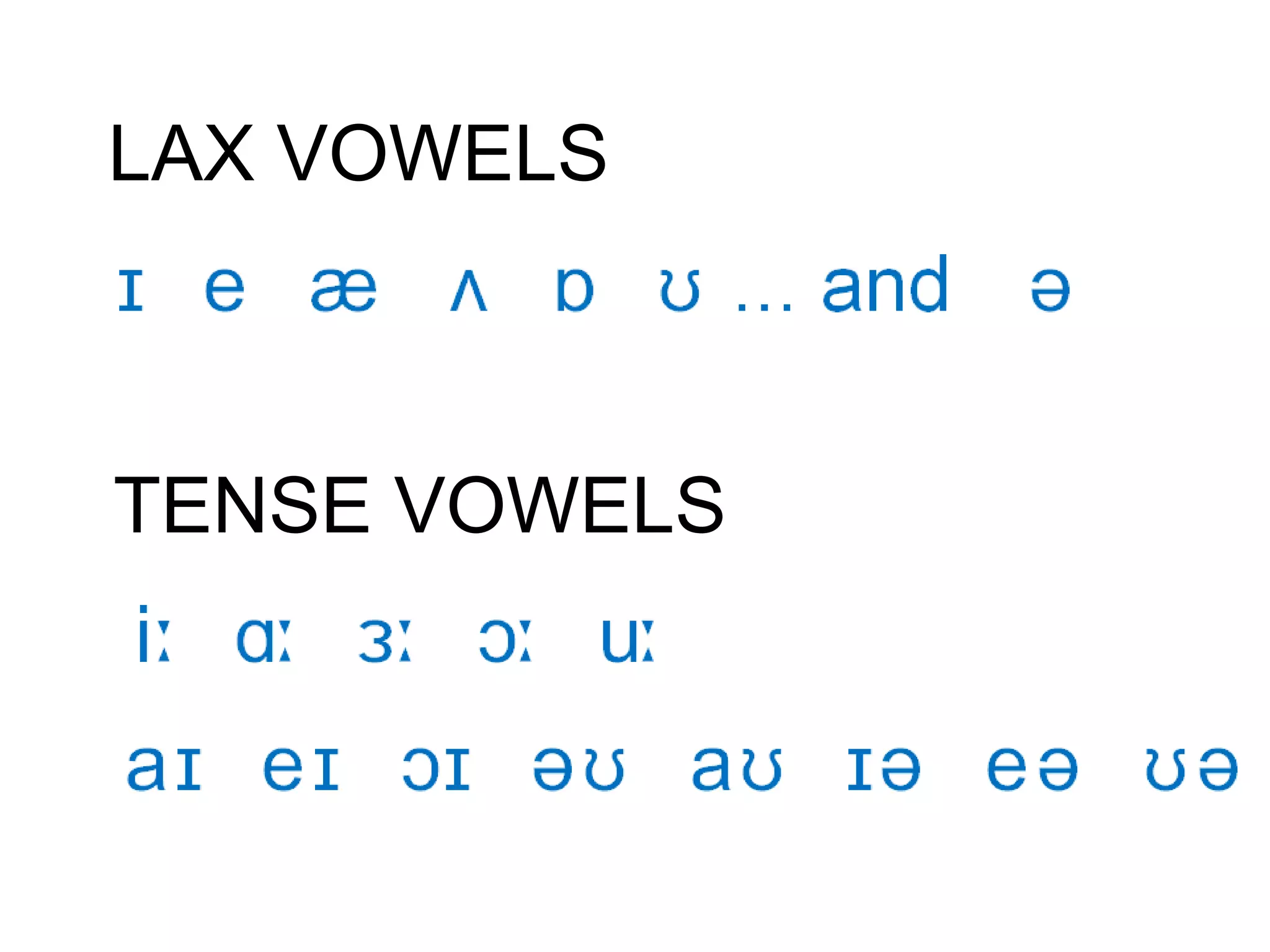 Vdocuments.mx british english-vowels-rp-lax-vowels-tense-vowels | PPT