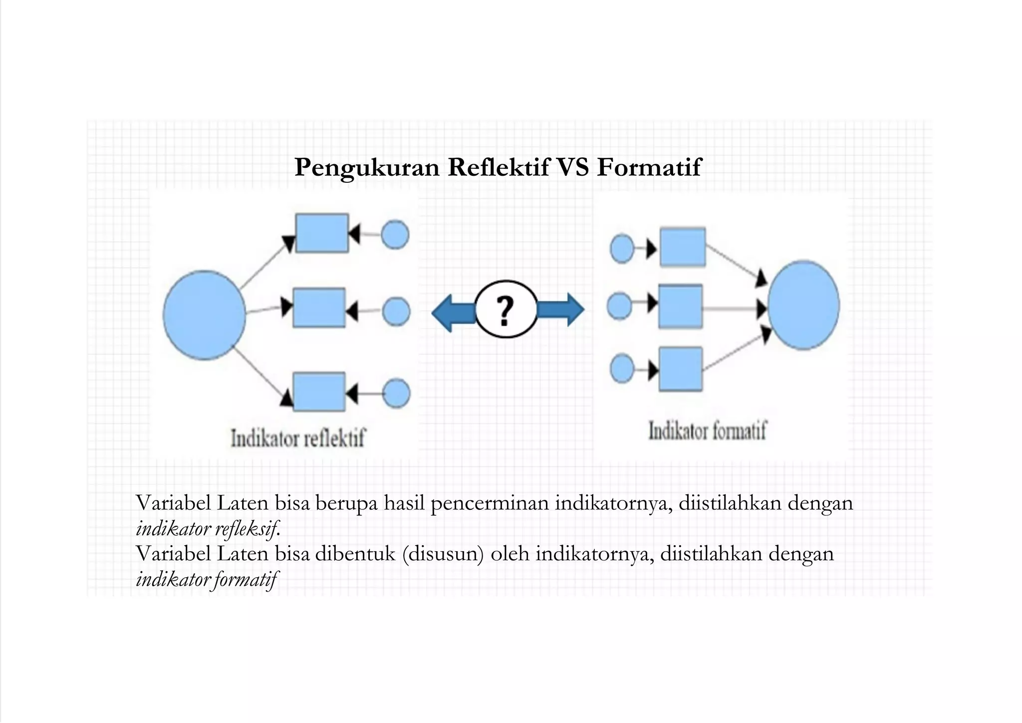 vdocuments.mx_ppt-advance-sem-pls.pdf