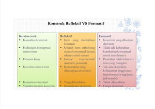 vdocuments.mx_ppt-advance-sem-pls.pdf