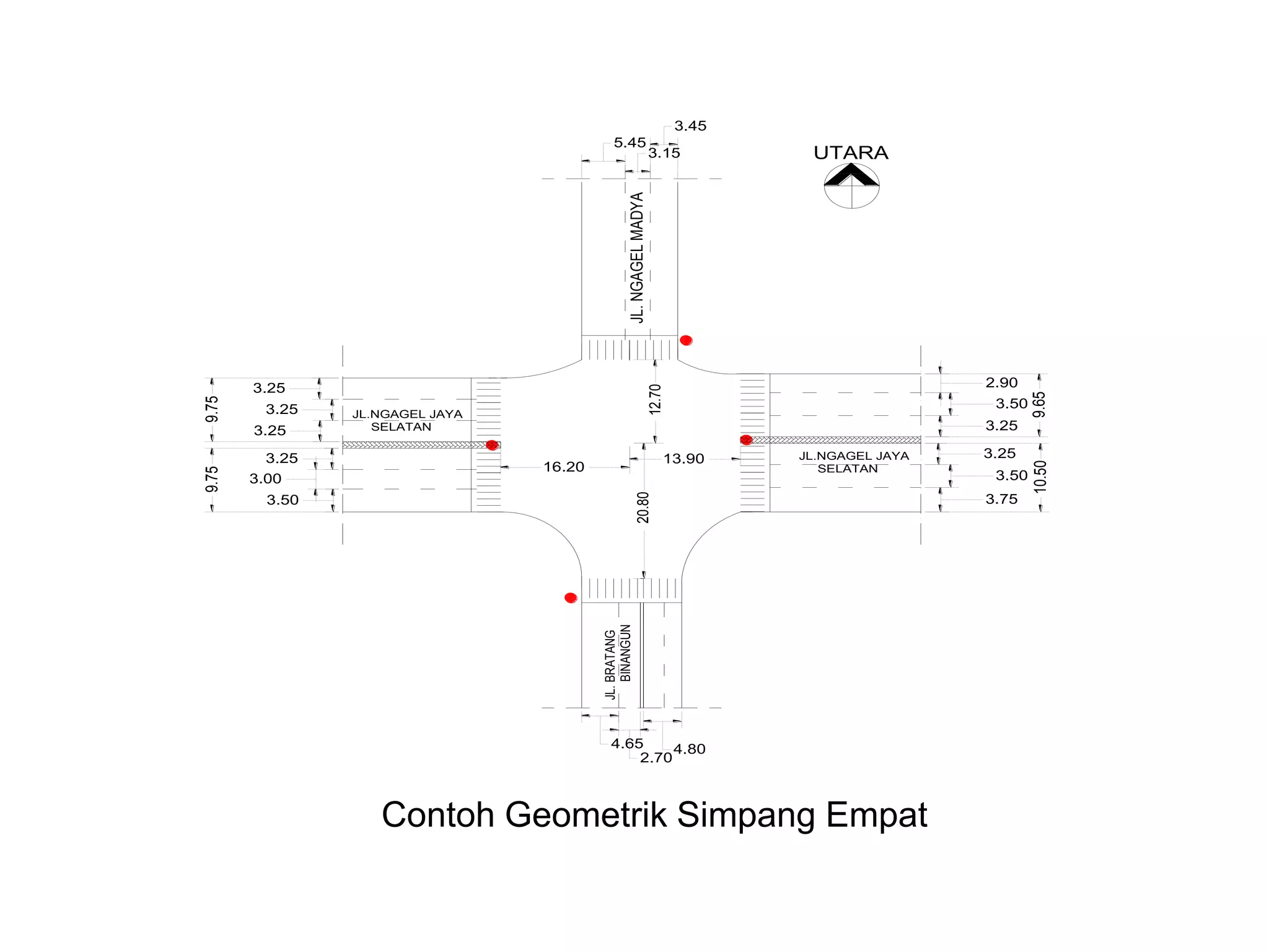vdocuments.mx_simpang-bersinyal-2.ppt