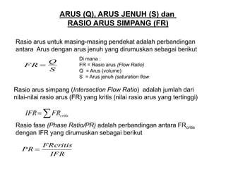 vdocuments.mx_simpang-bersinyal-2.ppt