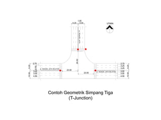 vdocuments.mx_simpang-bersinyal-2.ppt