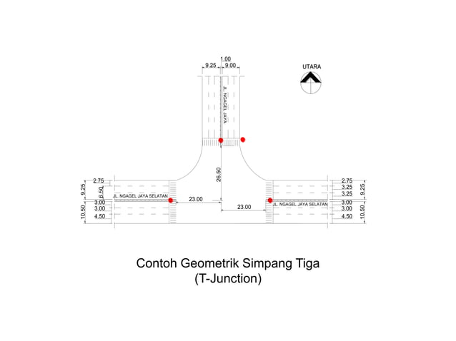 vdocuments.mx_simpang-bersinyal-2.ppt