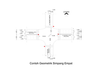 vdocuments.mx_simpang-bersinyal-2.ppt