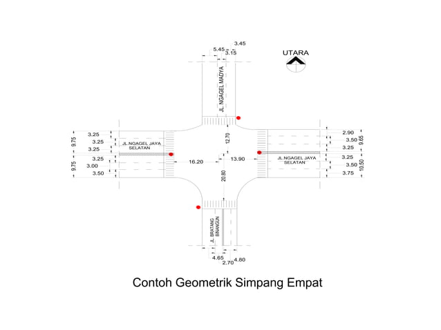 vdocuments.mx_simpang-bersinyal-2.ppt