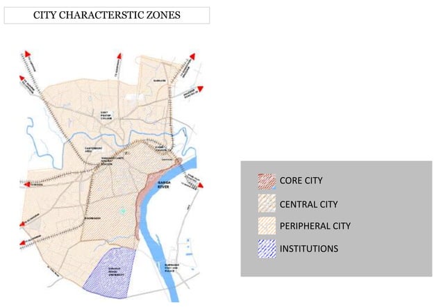 vdocuments.net_city-development-plan-of-varanasi.pptx
