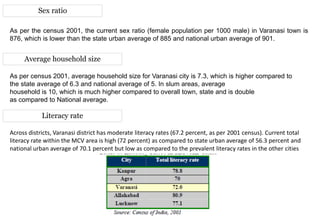 vdocuments.net_city-development-plan-of-varanasi.pptx
