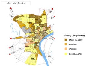vdocuments.net_city-development-plan-of-varanasi.pptx