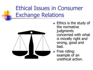 vdocuments.net_consumer-behaviour-ppt-558458ca98b94.ppt | Free Download