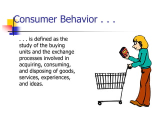 vdocuments.net_consumer-behaviour-ppt-558458ca98b94.ppt