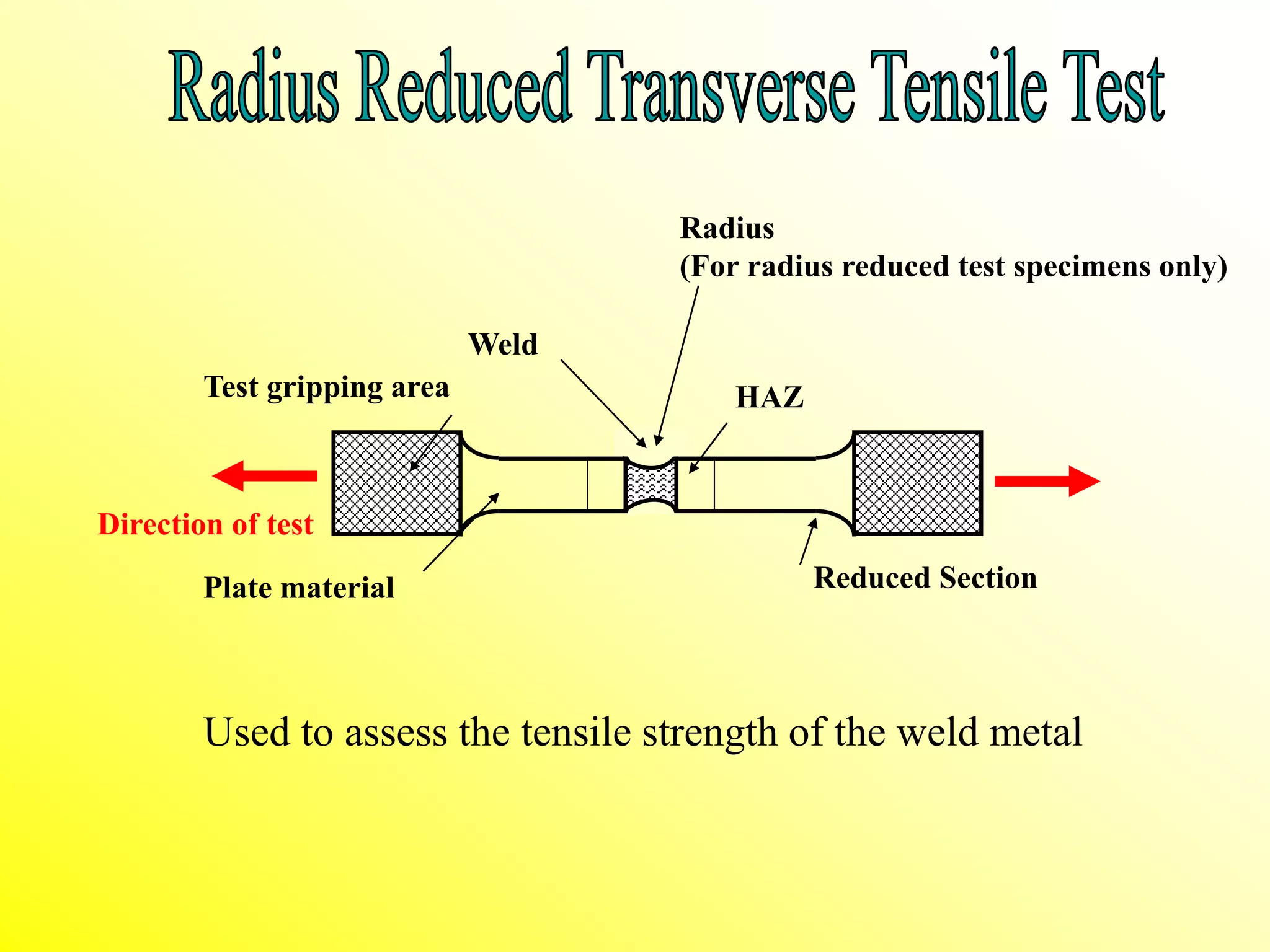 Weld introduction.ppt