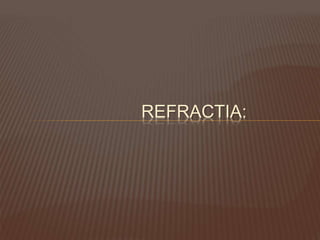 reflexia si refractia undelor mecanice.pptx