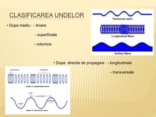 reflexia si refractia undelor mecanice.pptx