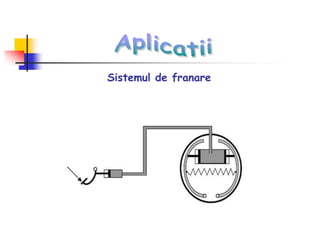 vdocuments.mx_legea-lui-pascal-5607d7f04e5cd.ppt