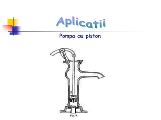 vdocuments.mx_legea-lui-pascal-5607d7f04e5cd.ppt