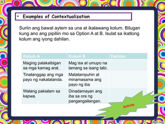 contextualization-and-localization.ppt | Education