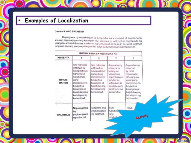 contextualization-and-localization.ppt | Education