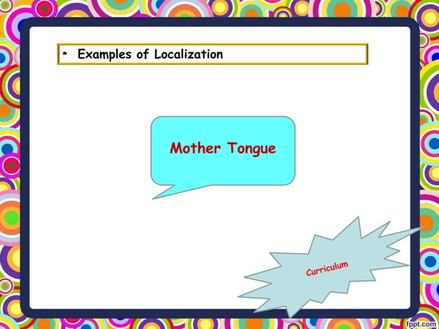 contextualization-and-localization.ppt | Education