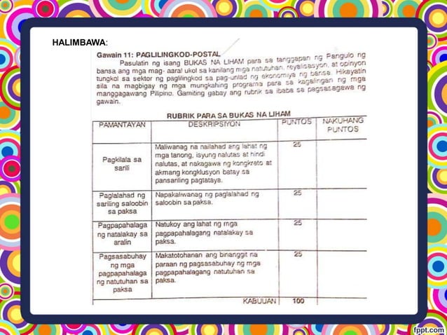 contextualization-and-localization.ppt | Education