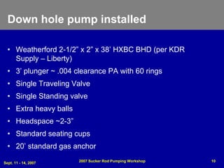 vdocuments.net_366-inchKJGGYHGG-stroke-rotaflex-pumping-unit-suc366 ...