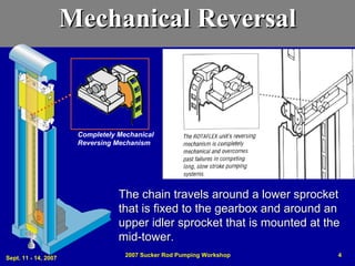 vdocuments.net_366-inchKJGGYHGG-stroke-rotaflex-pumping-unit-suc366 ...