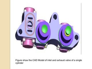 cylinder-deactivation-system.pptx