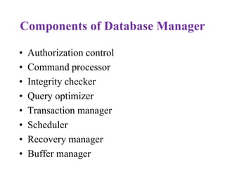vdocuments.mx_chapter-2-database-environment-thomas-connolly-carolyn-begg-database-system.ppt