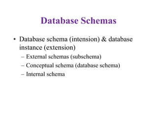 vdocuments.mx_chapter-2-database-environment-thomas-connolly-carolyn-begg-database-system.ppt
