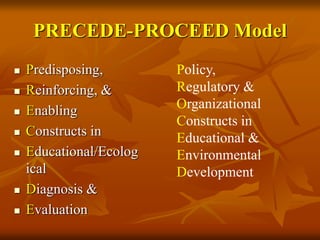 vdocuments.mx_model-precede-proceed.ppt