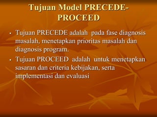 vdocuments.mx_model-precede-proceed.ppt