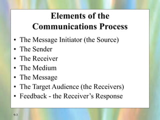 vdocuments.mx_ch-9-ccommunication-and-consumer-behavior.ppt