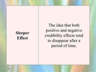 vdocuments.mx_ch-9-ccommunication-and-consumer-behavior.ppt