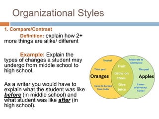 vdocuments.net_expository-writing-workshop-expository-definition ...