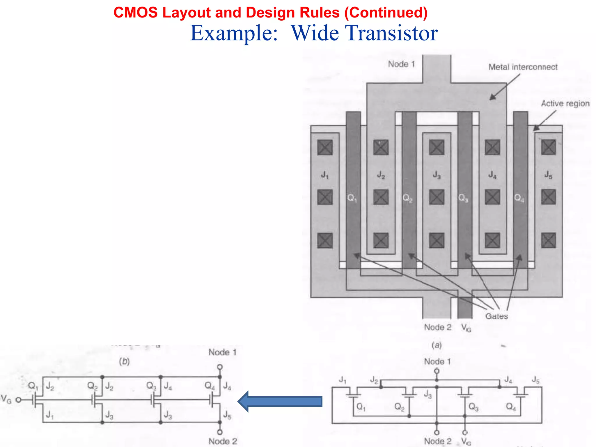 Cmos Layout Pptx