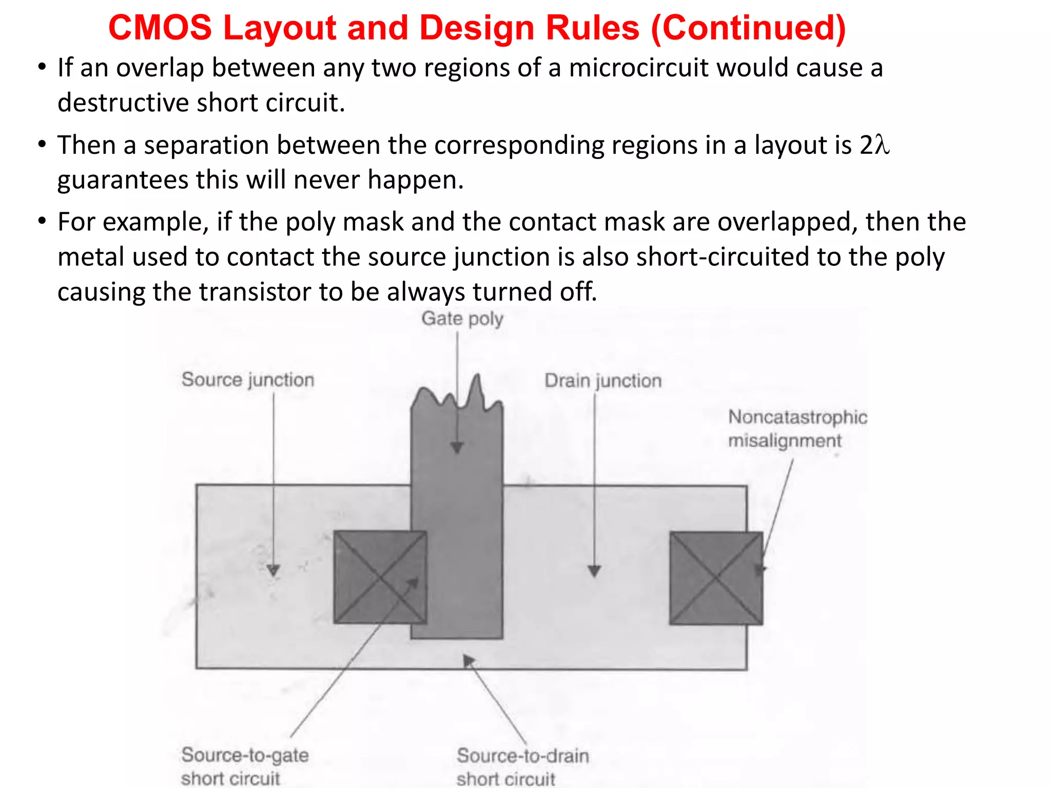 Cmos Layout Pptx