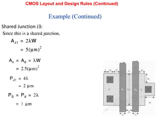 CMOS Layout | PPTX | Computer Networking | Computing