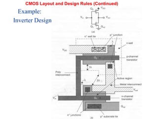 CMOS Layout | PPTX