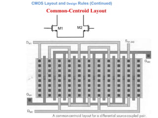 CMOS Layout | PPTX