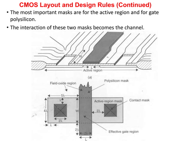 CMOS Layout | PPTX | Computer Networking | Computing