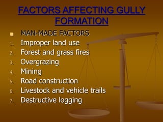 vdocuments.site_gully-control-measures.ppt