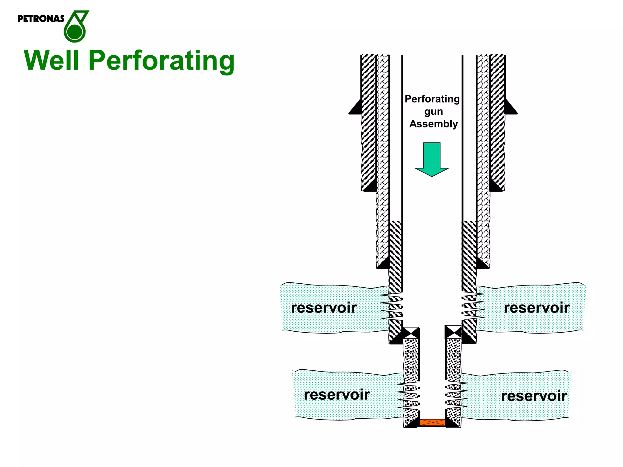 vdocuments.mx_well-completion-petronas.ppt