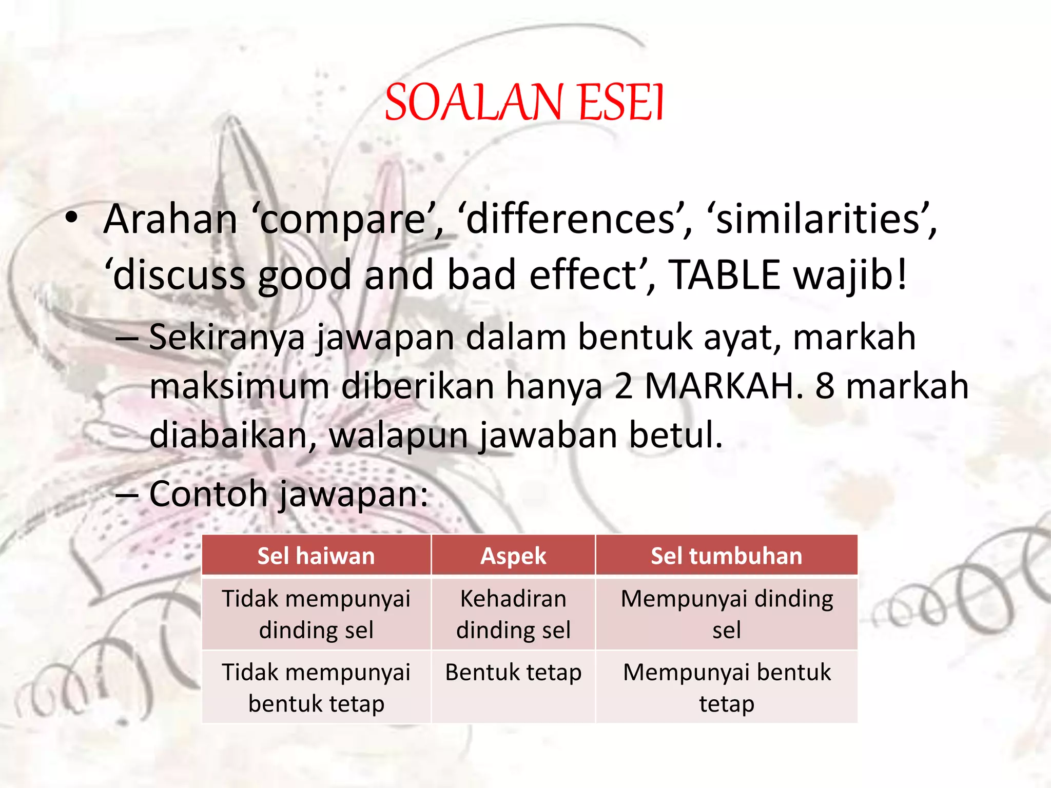 vdocuments.mx_bengkel-teknik-menjawab-soalan-biologi-spm.pptx