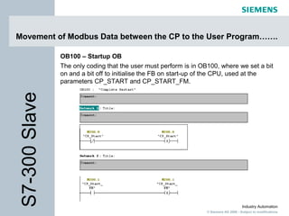 vdocuments.net_modbus-slave-modbus-master-in-s7.ppt
