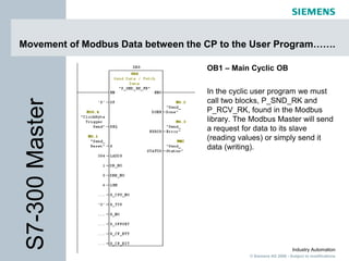 vdocuments.net_modbus-slave-modbus-master-in-s7.ppt